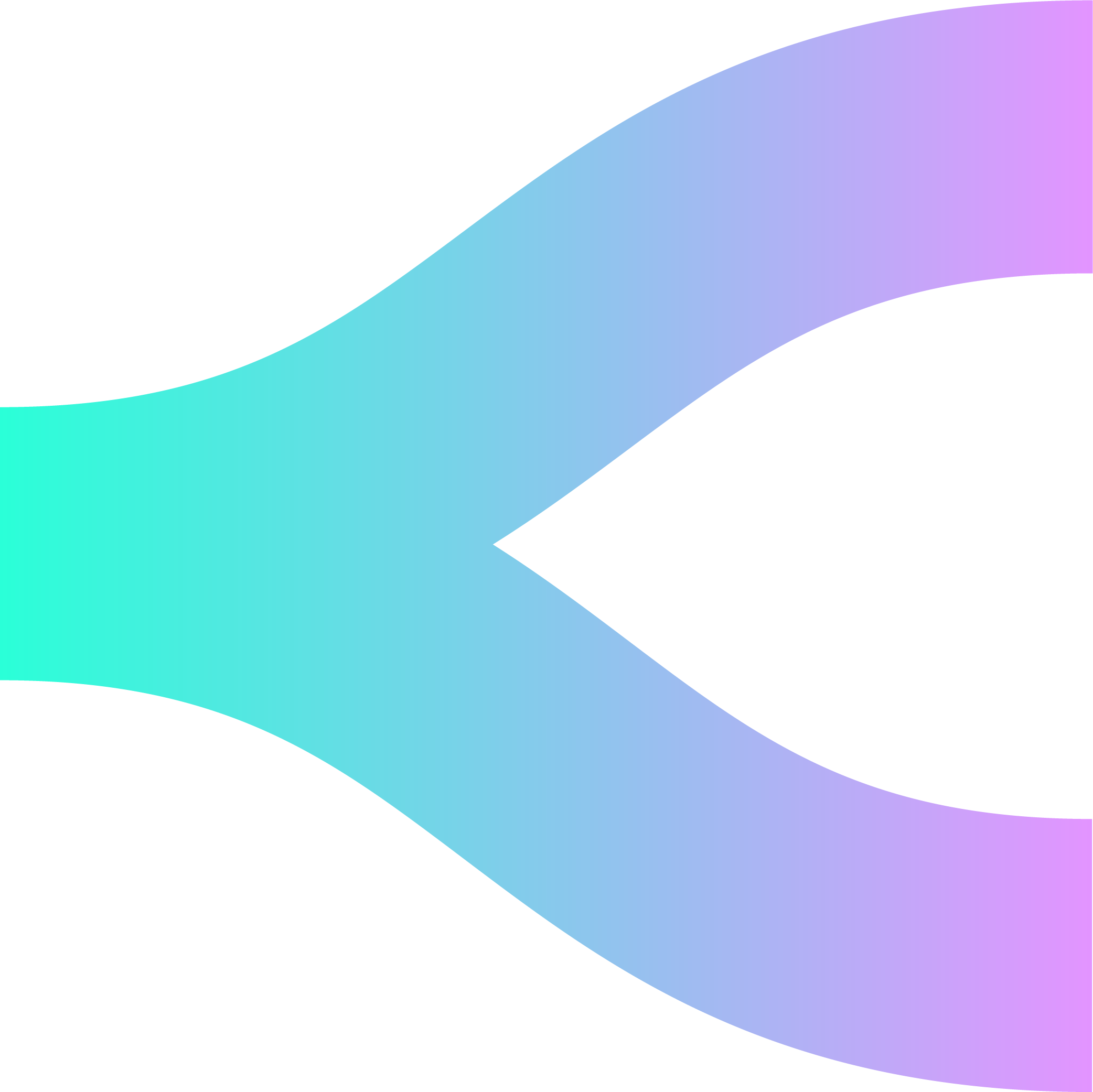 The Curators | Australia’s Leading UGC & Influencer Marketing Agency